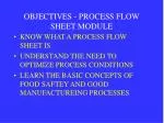 PPT - Objectives - Process Flow Sheet and Process Optimization Module ...