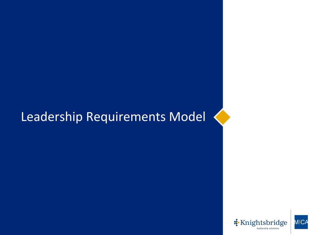 PPT - Leadership Requirements Model PowerPoint Presentation, free ...