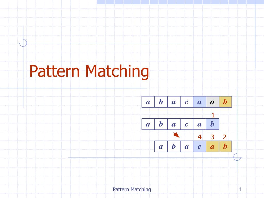PPT - Pattern Matching PowerPoint Presentation, free download - ID:699120