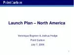 PPT - Supplier Controlled - Safe Launch Plan PowerPoint Presentation ...