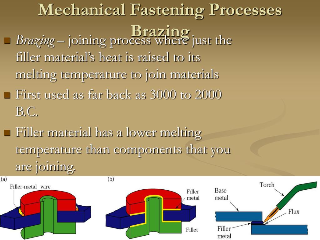 PPT - Mechanical Fastening Processes Brazing PowerPoint Presentation ...