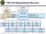 PPT - PEO PowerPoint Presentation, free download - ID:3353455