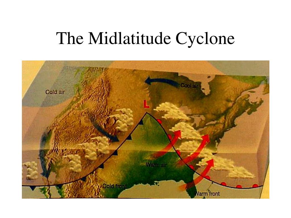 PPT - The Midlatitude Cyclone PowerPoint Presentation, free download ...