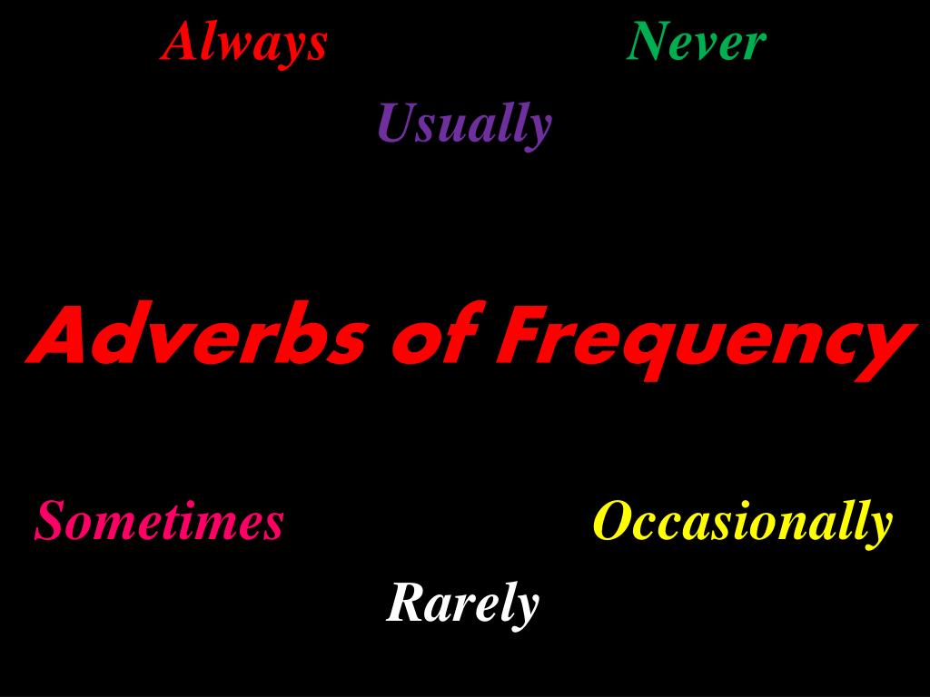 PPT - Always Never Usually Adverbs of Frequency Sometimes Occasionally ...