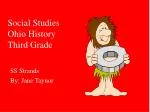 PPT - Social Studies US History GED Support PowerPoint Presentation ...