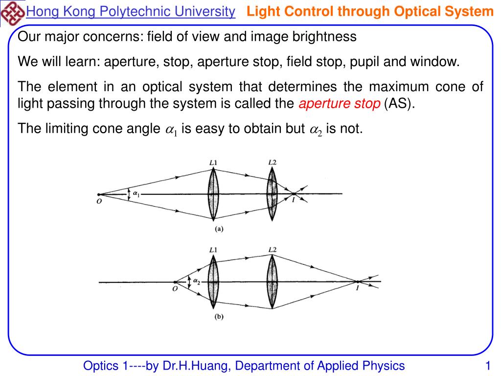PPT - Exploring Light Control in Optical Systems PowerPoint ...