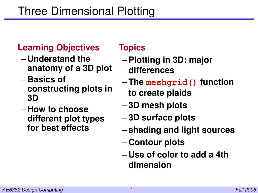 PPT - Three Dimensional Plotting PowerPoint Presentation, free download ...