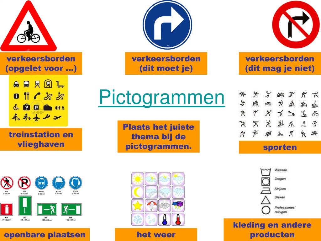 PPT - Pictogrammen PowerPoint Presentation, free download - ID:736638