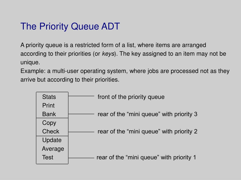 PPT - The Priority Queue ADT PowerPoint Presentation, free download ...