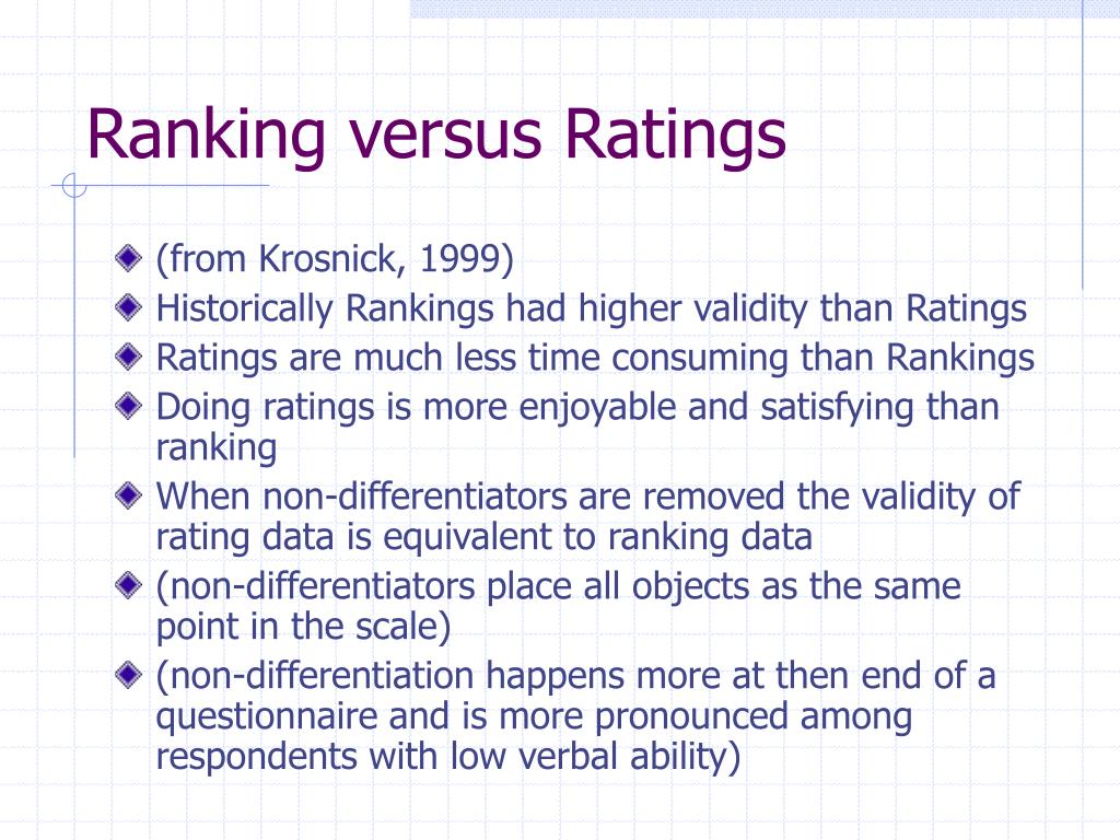 PPT - Ranking versus Ratings PowerPoint Presentation, free download ...