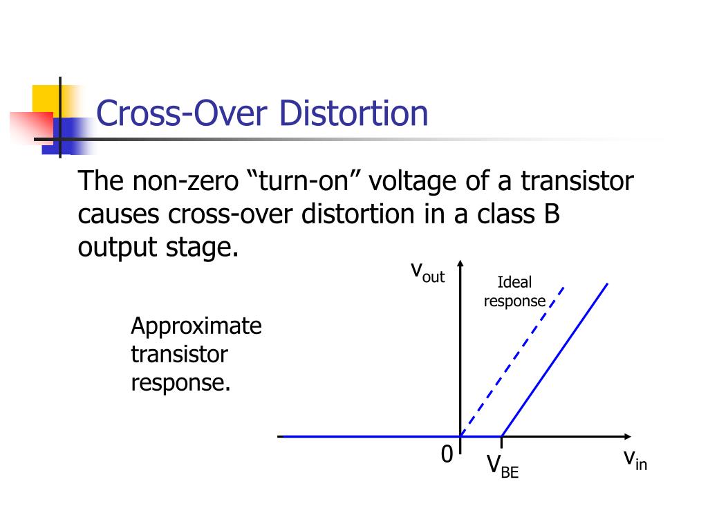 PPT - Cross-Over Distortion PowerPoint Presentation, free download - ID ...
