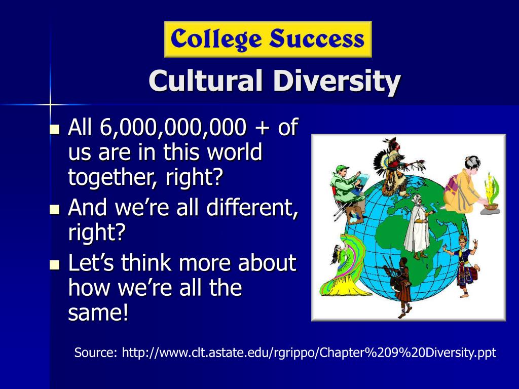 PPT - Cultural Diversity PowerPoint Presentation, free download - ID:749834
