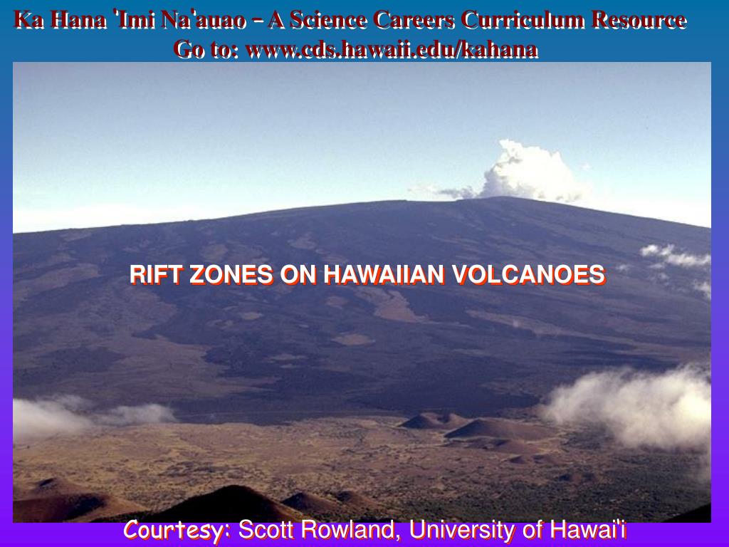 PPT - RIFT ZONES ON HAWAIIAN VOLCANOES PowerPoint Presentation, free ...