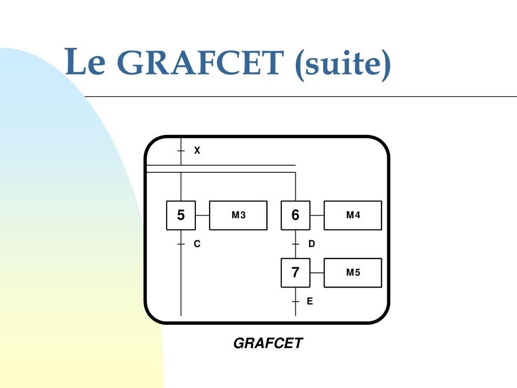 PPT - Le GRAFCET (suite) PowerPoint Presentation, free download - ID:753378