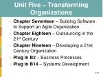 PPT - Transforming Mathematics for the 21st Century: What Teachers Need ...