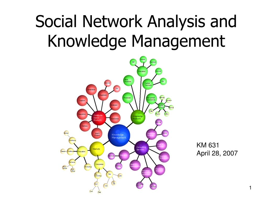 PPT - Social Network Analysis and Knowledge Management PowerPoint ...