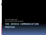 PPT - The Communication Process PowerPoint Presentation, free download - ID:8749132