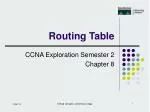 PPT - Understanding The Routing Table PowerPoint Presentation, free ...