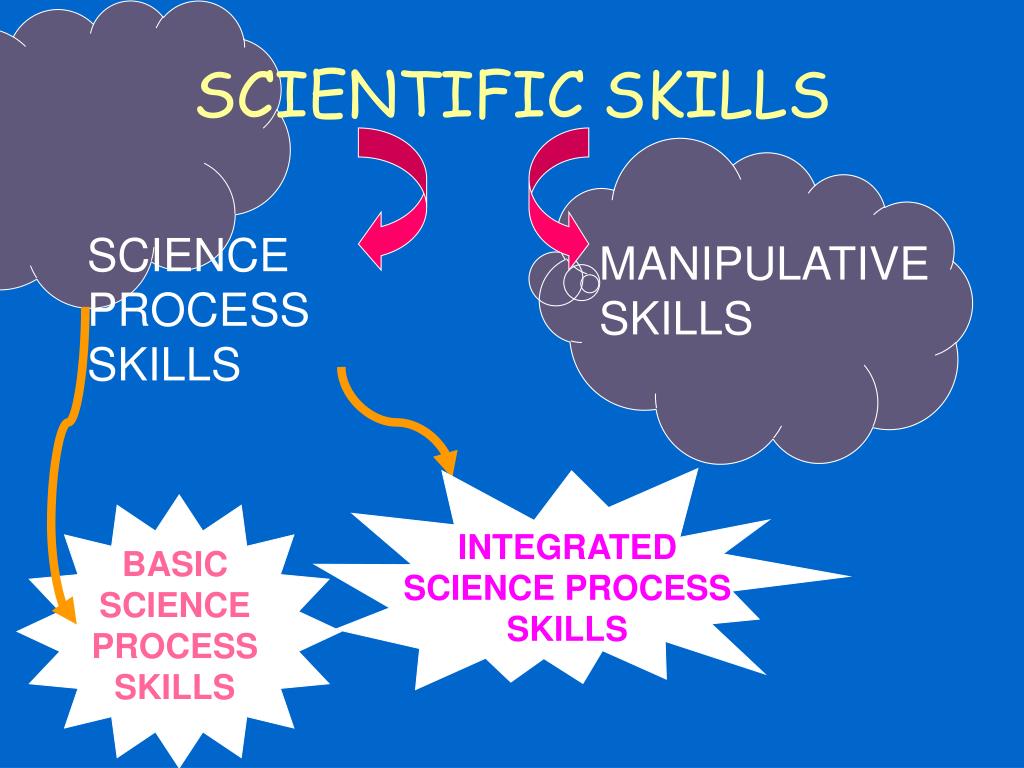 PPT - SCIENTIFIC SKILLS PowerPoint Presentation, free download - ID:765742