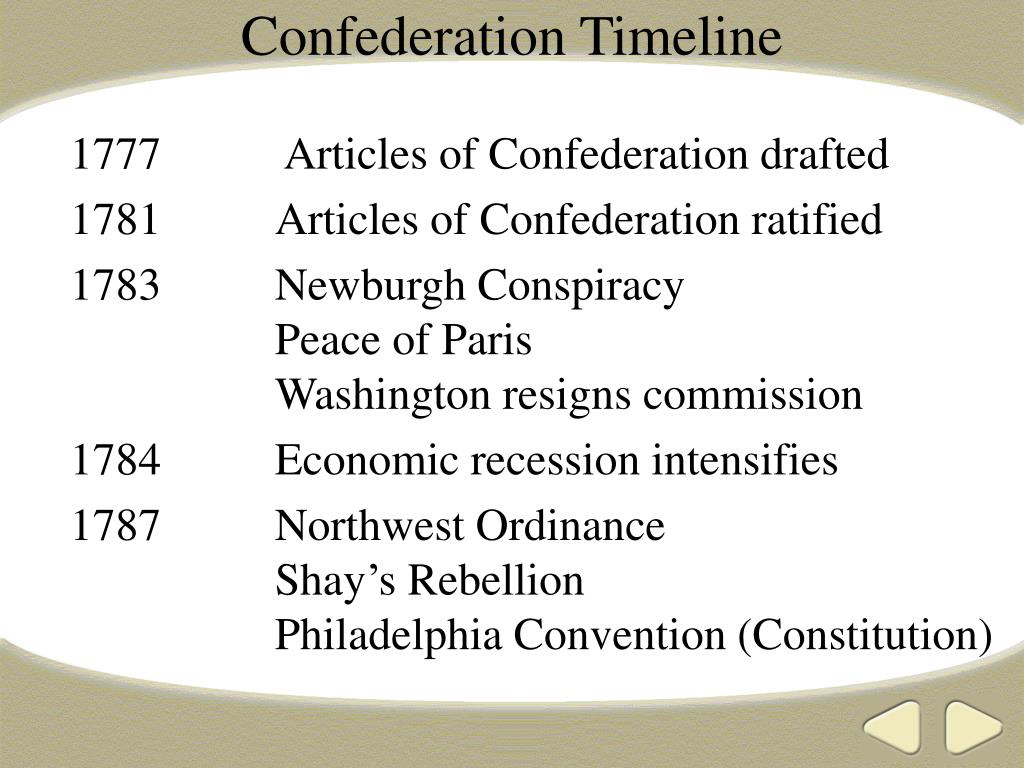 PPT - Confederation Timeline PowerPoint Presentation, free download ...
