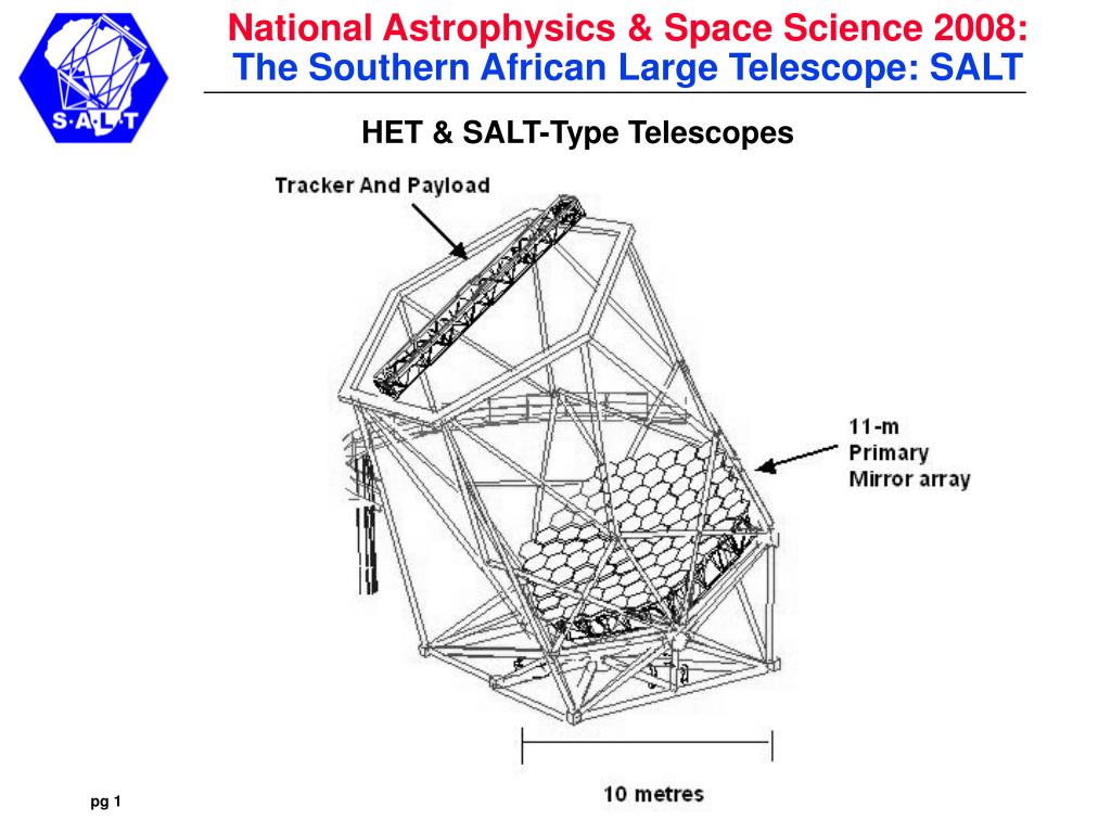PPT - HET & SALT-Type Telescopes PowerPoint Presentation, free download ...
