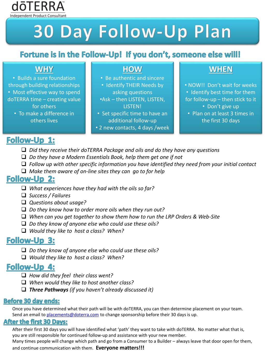 PPT - 30 Day Follow-Up Plan PowerPoint Presentation, free download - ID ...