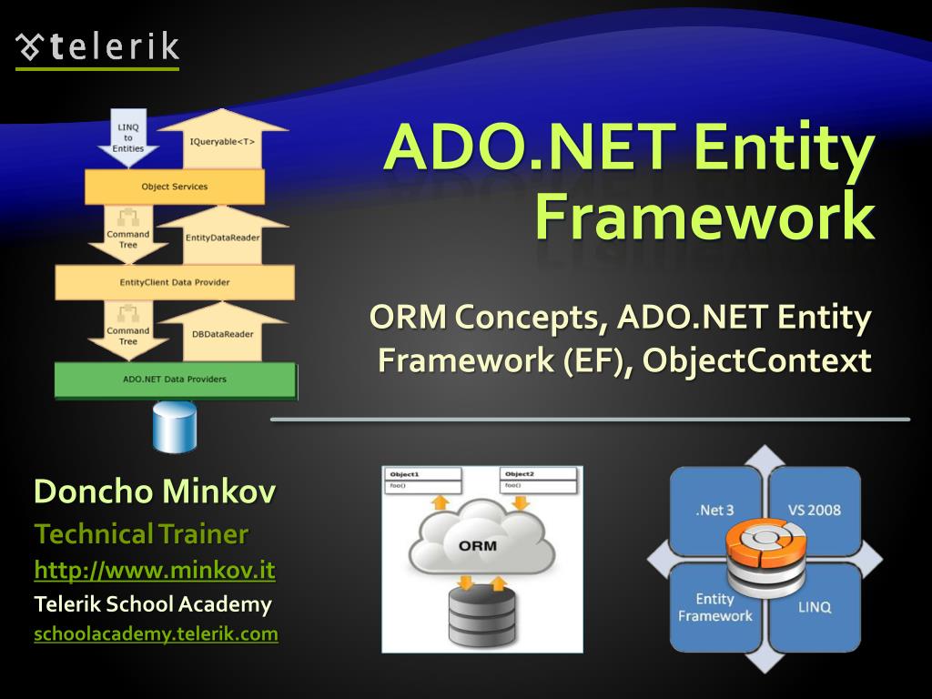 PPT - ADO.NET Entity Framework PowerPoint Presentation, free download ...