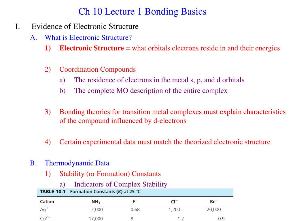 PPT - Ch 10 Lecture 1 Bonding Basics PowerPoint Presentation, free ...