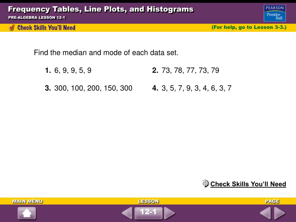 PPT - Frequency Tables, Line Plots, and Histograms PowerPoint ...
