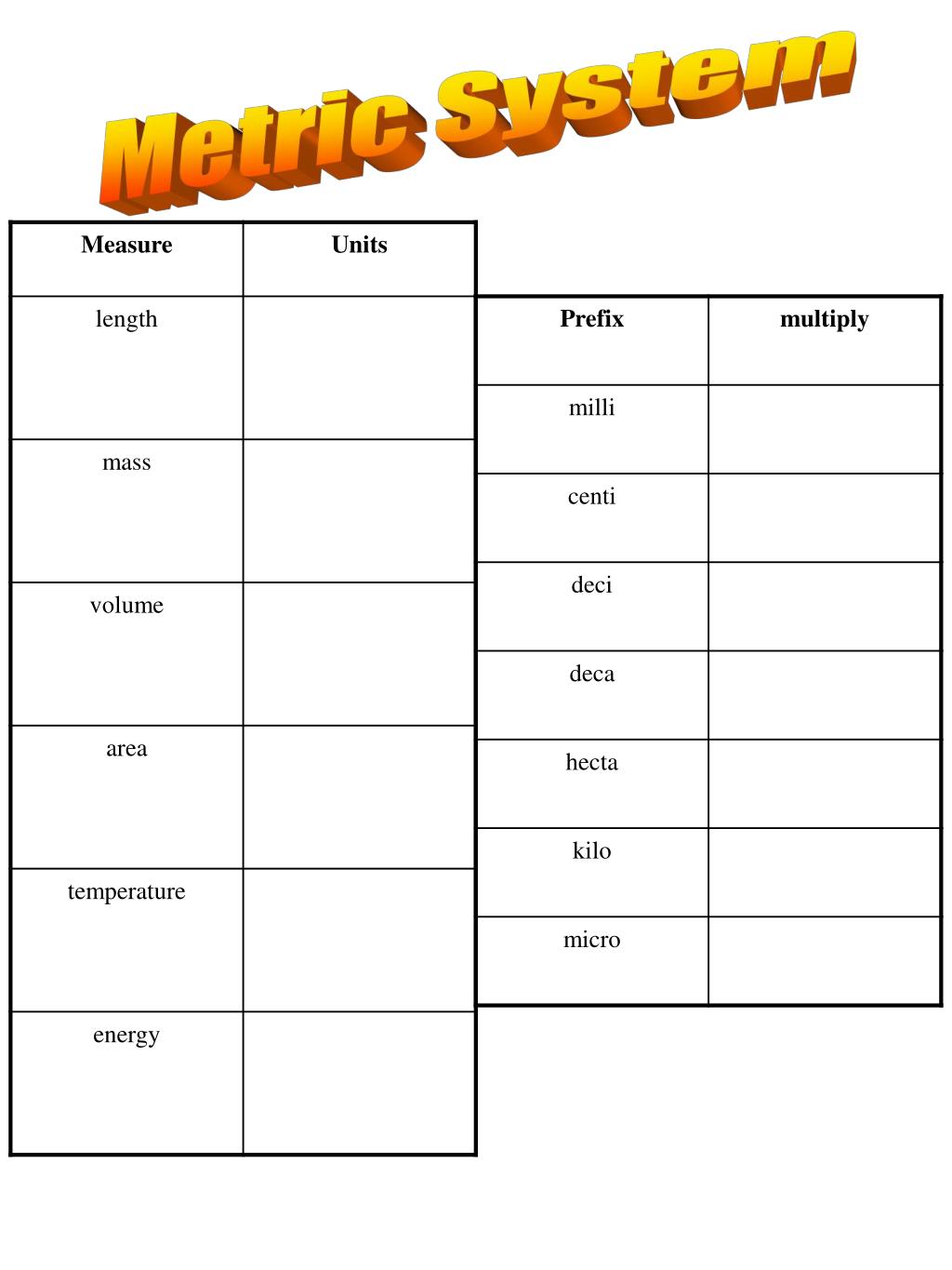 PPT - Metric System PowerPoint Presentation, free download - ID:793422