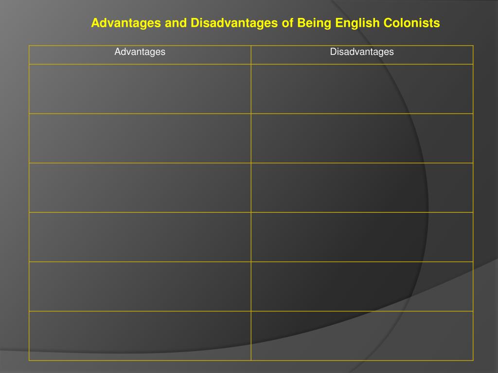 PPT - Advantages and Disadvantages of Being English Colonists ...