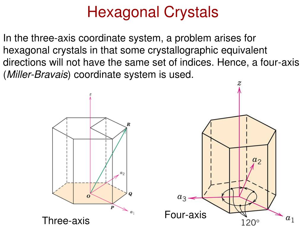 PPT - Hexagonal Crystals PowerPoint Presentation, free download - ID:812752