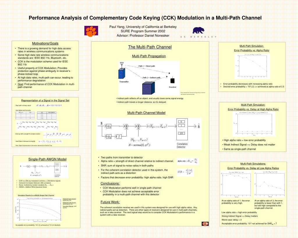 PPT - Performance Analysis of Complementary Code Keying (CCK ...