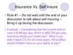PPT - Self Drive Hire Insurance PowerPoint Presentation, free download ...