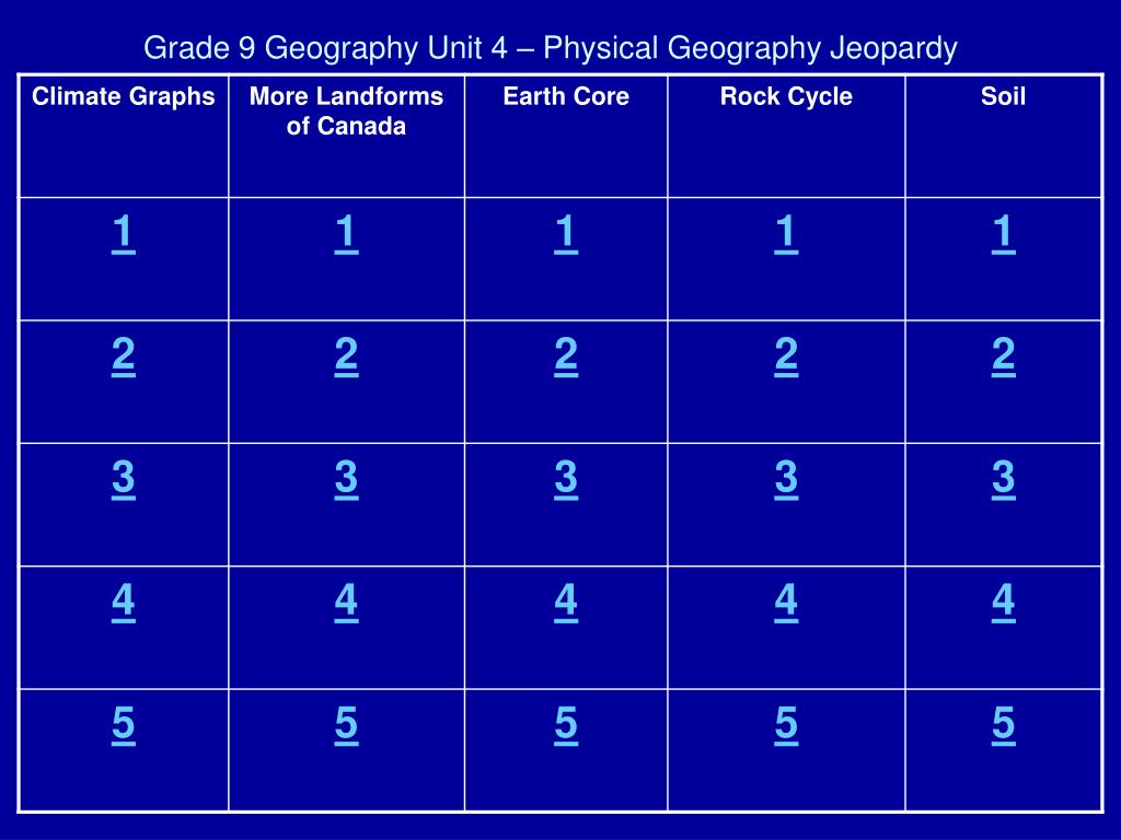 PPT - Grade 9 Geography Unit 4 – Physical Geography Jeopardy PowerPoint ...