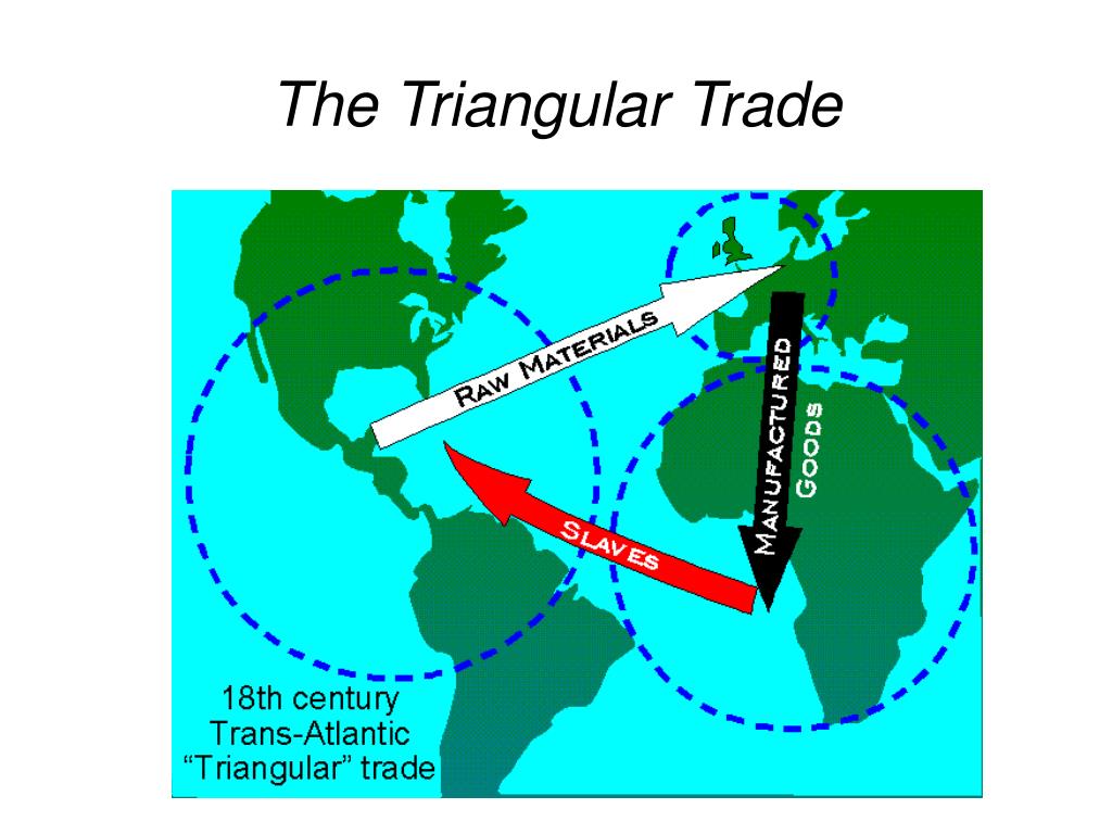 PPT - The Triangular Trade PowerPoint Presentation, free download - ID ...