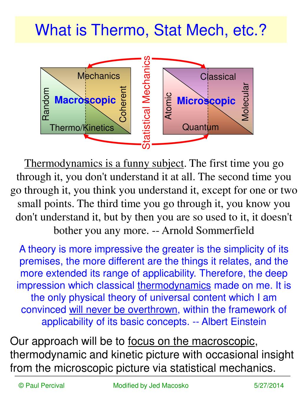 PPT - What is Thermo, Stat Mech, etc.? PowerPoint Presentation, free ...