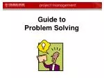 PPT - Problem Solving and Programming – Problem Solving PowerPoint ...