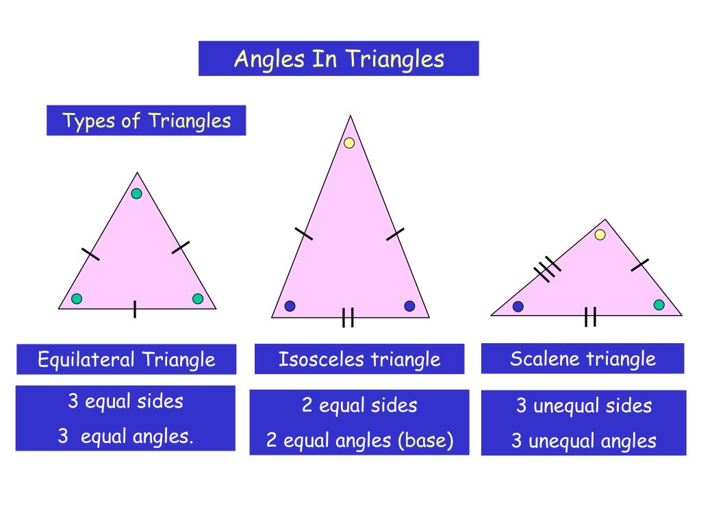 PPT - Angles In Triangles PowerPoint Presentation, free download - ID ...
