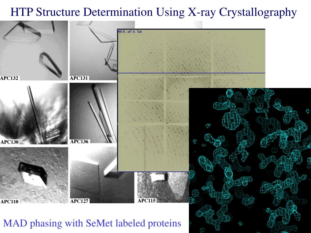 PPT - HTP Structure Determination Using X-ray Crystallography ...