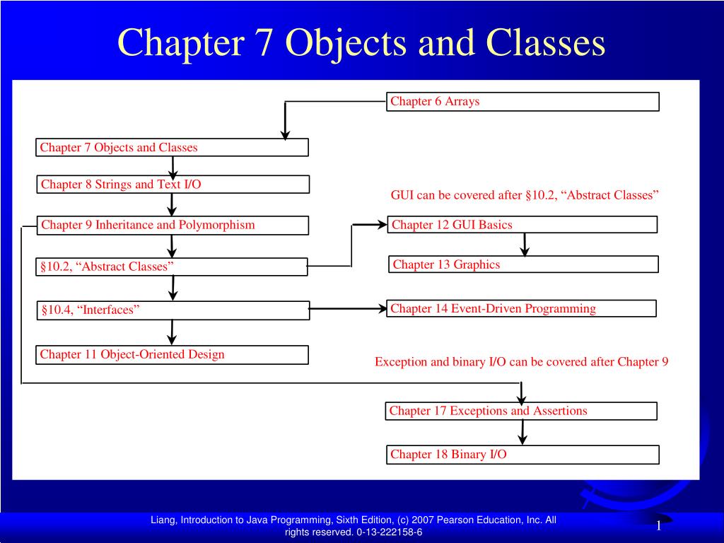 PPT - Chapter 7 Objects and Classes PowerPoint Presentation, free ...