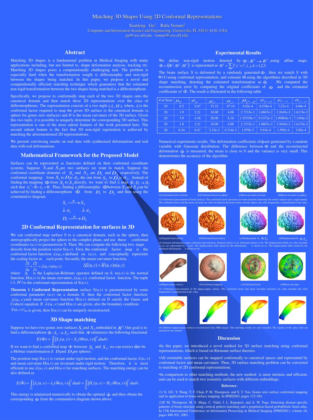PPT - Matching 3D Shapes Using 2D Conformal Representations PowerPoint ...