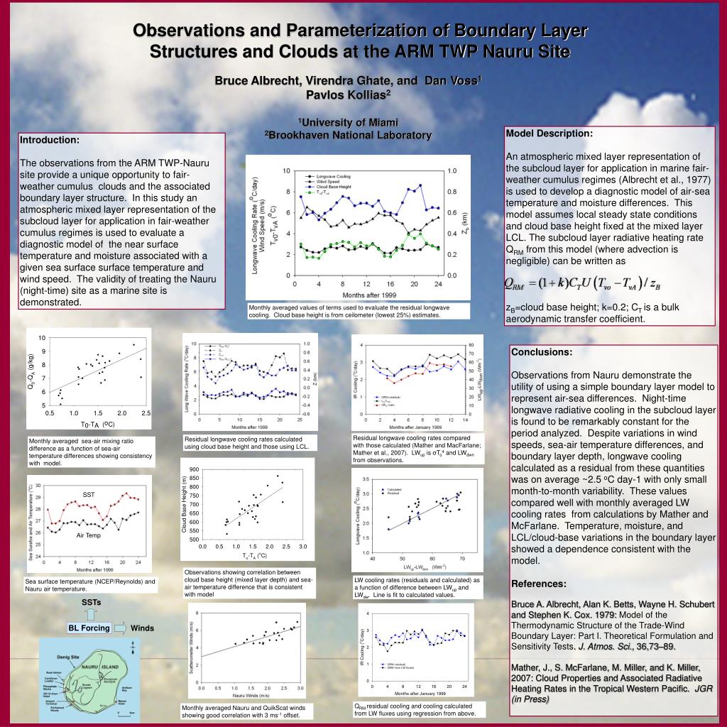 PPT - Observations and Parameterization of Boundary Layer Structures ...
