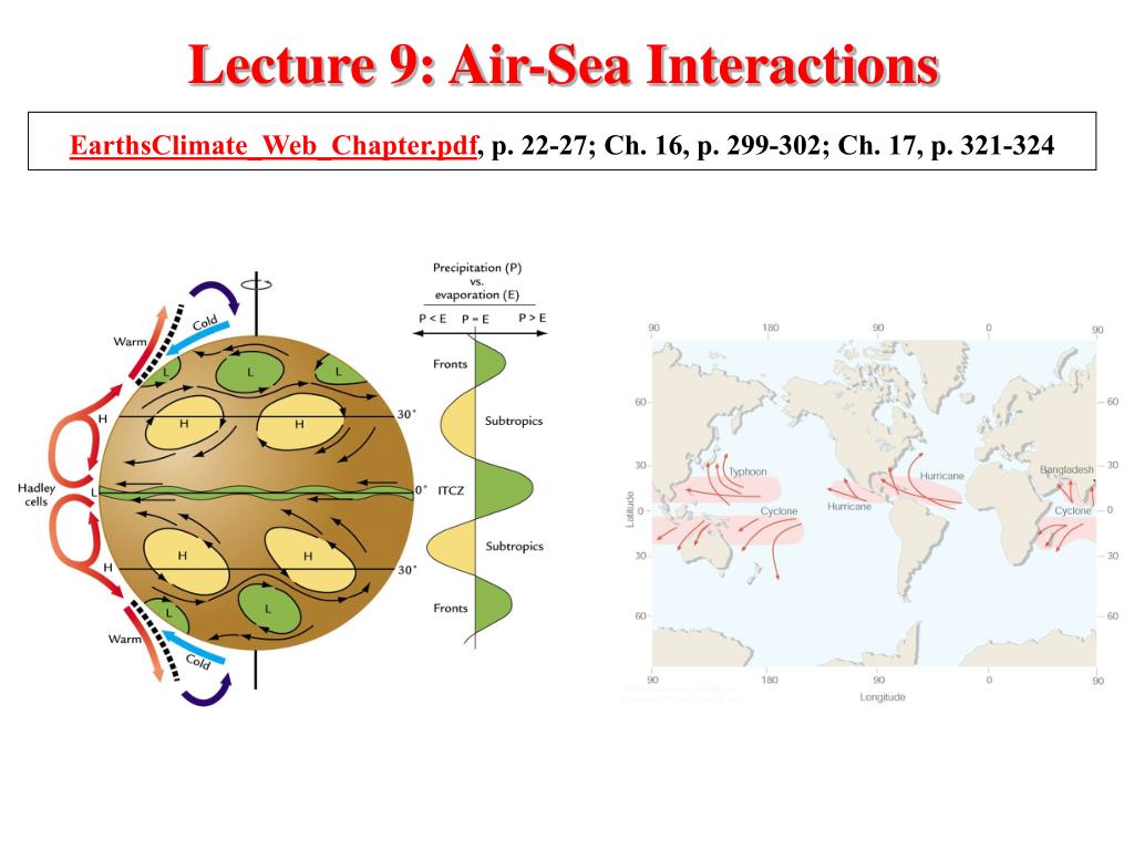 PPT - Lecture 9: Air-Sea Interactions PowerPoint Presentation, free ...