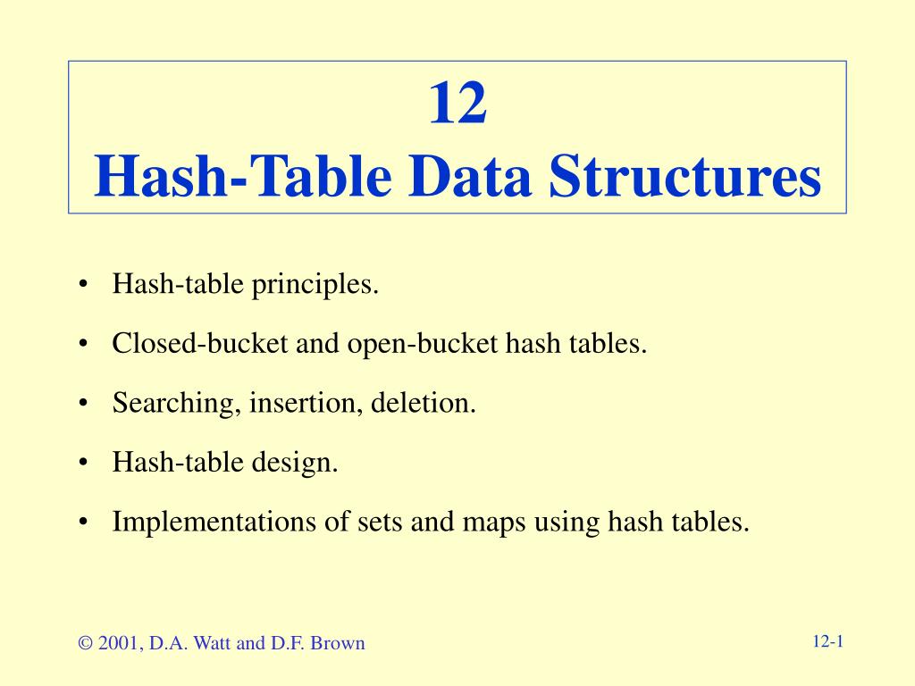 PPT - 12 Hash-Table Data Structures PowerPoint Presentation, free ...