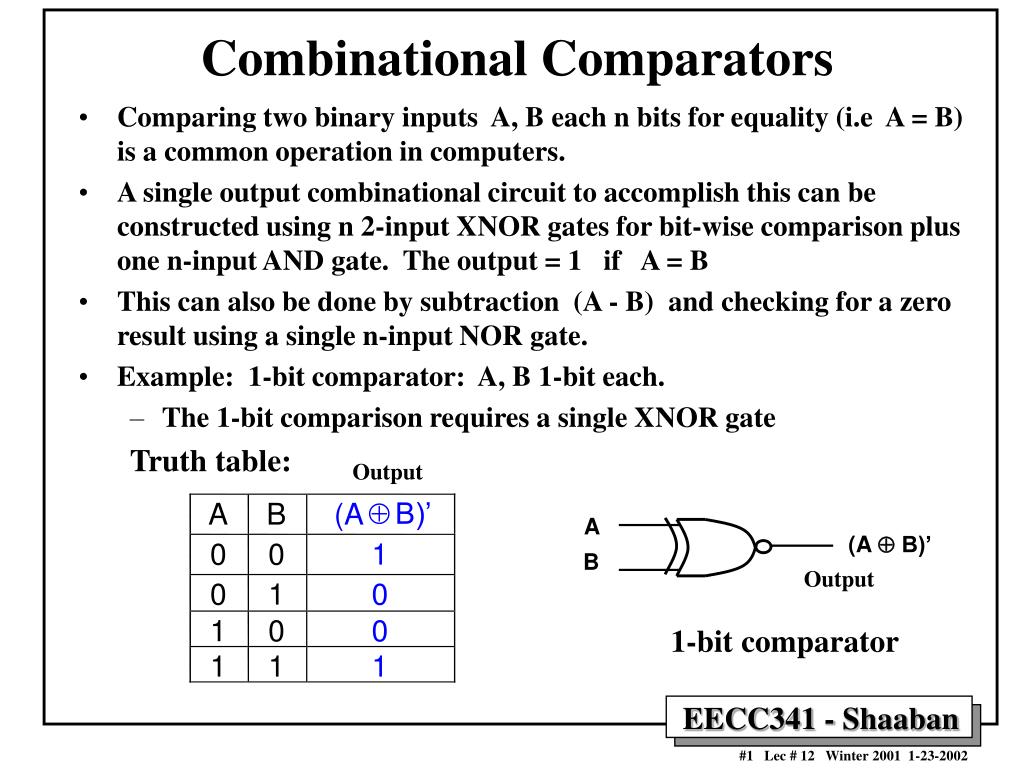 PPT - Combinational Comparators PowerPoint Presentation, free download ...