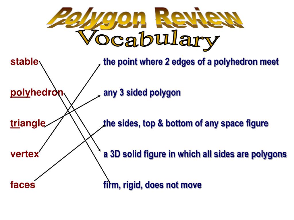 PPT - Polygon Review PowerPoint Presentation, free download - ID:864864