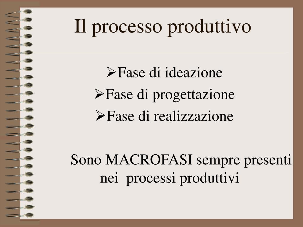 PPT - Il processo produttivo PowerPoint Presentation, free download ...