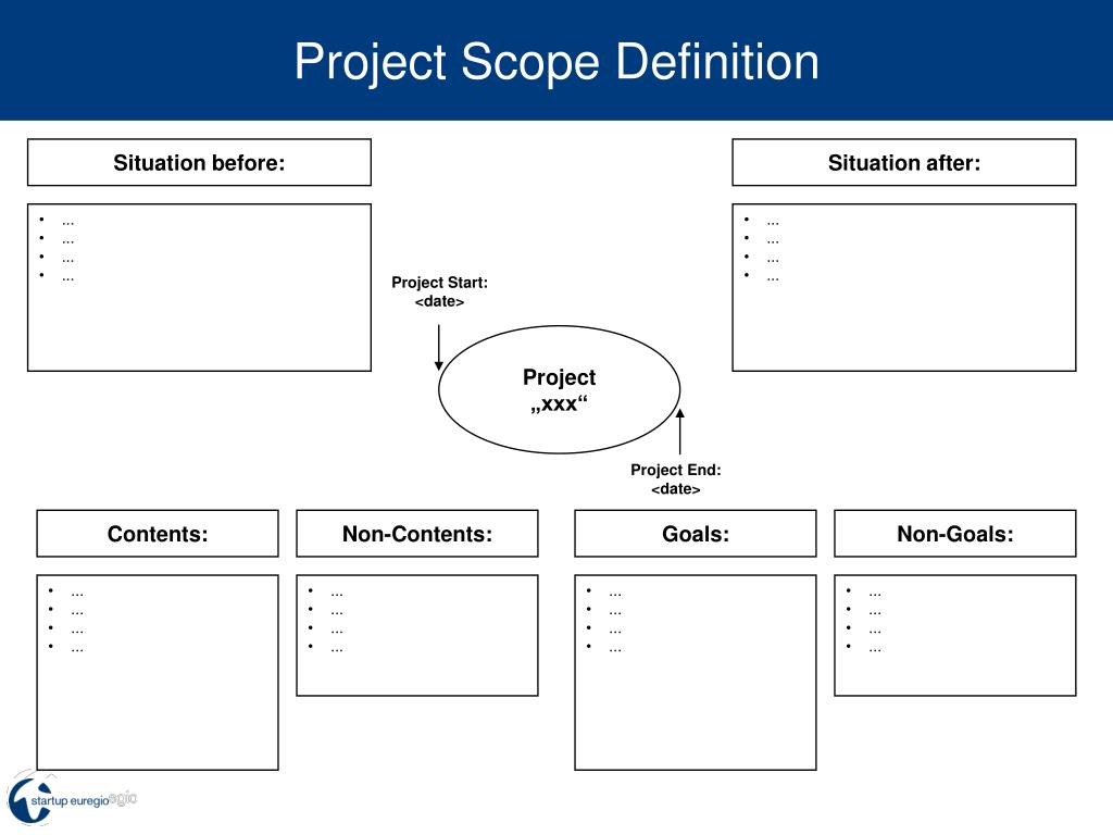 PPT - Project Scope Definition PowerPoint Presentation, free download ...