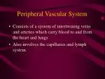 PPT - Heart/Neck Vessels & Peripheral Vascular/Lymphatics PowerPoint ...